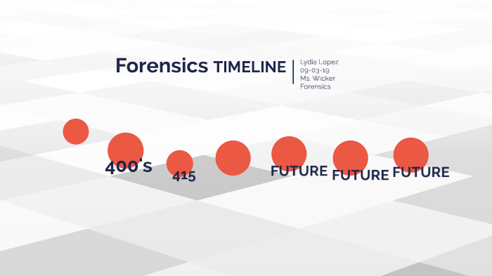Forensics in History Timeline by Lydia Juarez Lopez on Prezi