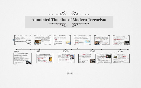 Annotated Timeline of Modern Terrorism by Traci Crugnale on Prezi
