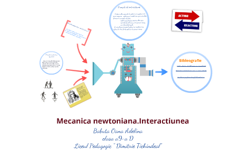 interactiunea corpurilor wikipedia