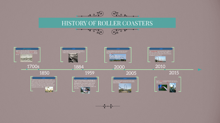HISTORY OF ROLLER COASTERS by Natasha Pettyjohn on Prezi