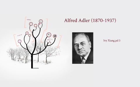 Alfred Adler (1870-1937) by Ivy Xiang on Prezi