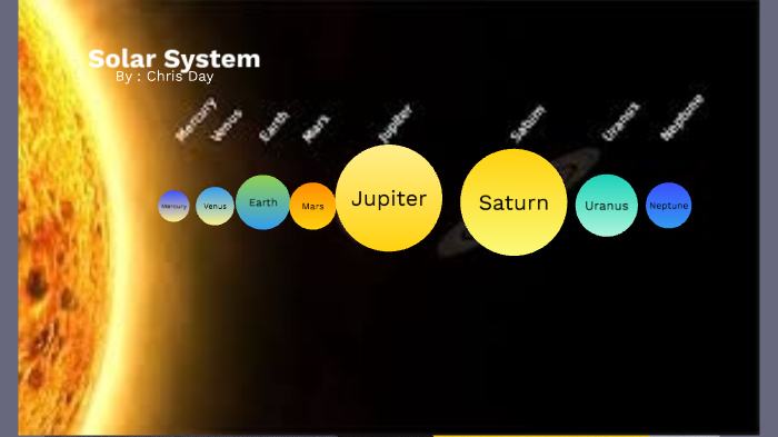 Solar System by Chris Day on Prezi