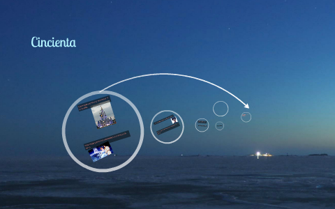 Cincienta by Megan Esch on Prezi