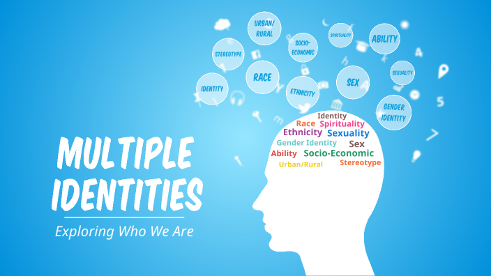 Multiple Identities by Ashley Tso on Prezi