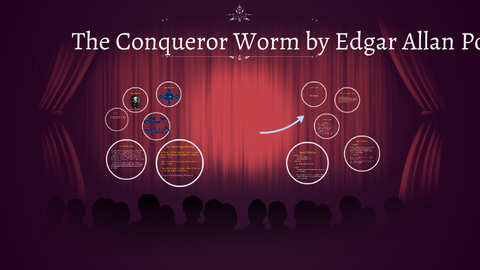 The Conqueror Worm by Edgar Allan Poe by Michelle Hernandez on Prezi