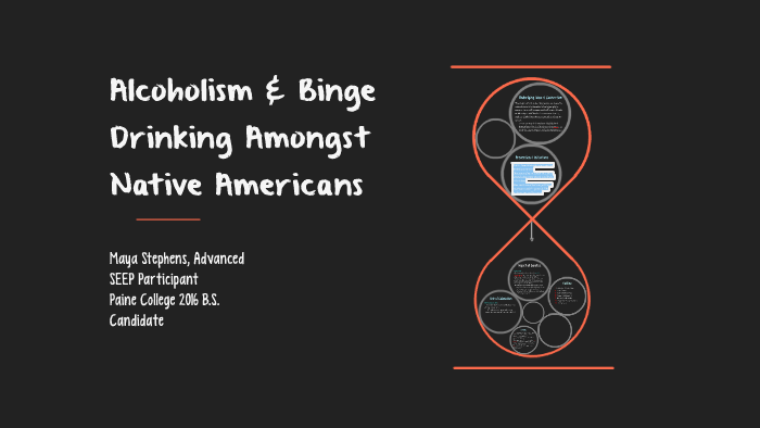 Alcoholism & Binge Drinking Amongst Native Americans by Maya Stephens ...