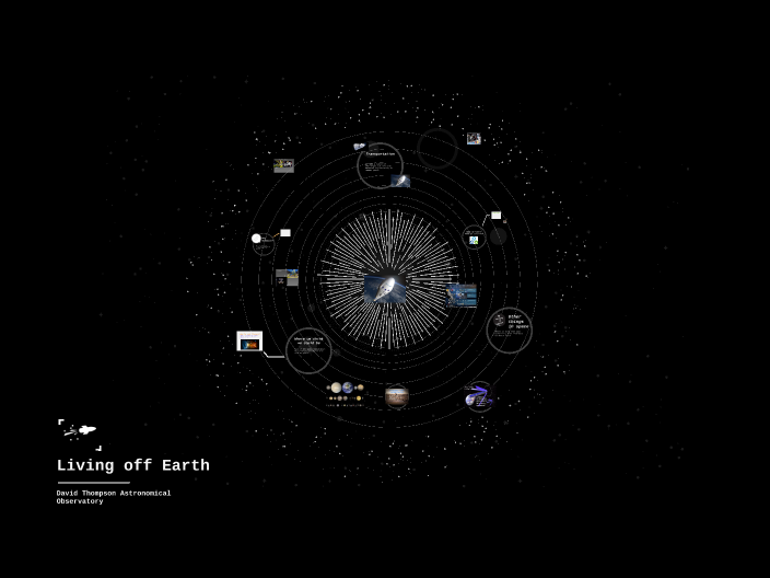 Living off planet Earth 2023 May by on Prezi