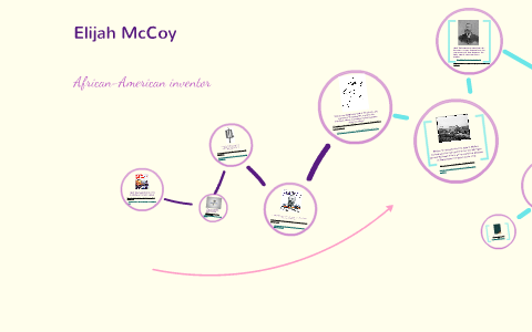 Elijah McCoy by Latoria Bailey on Prezi
