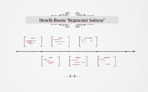 Henrik Ibsens "Bygmester Solness by Christine Refsgaard on Prezi