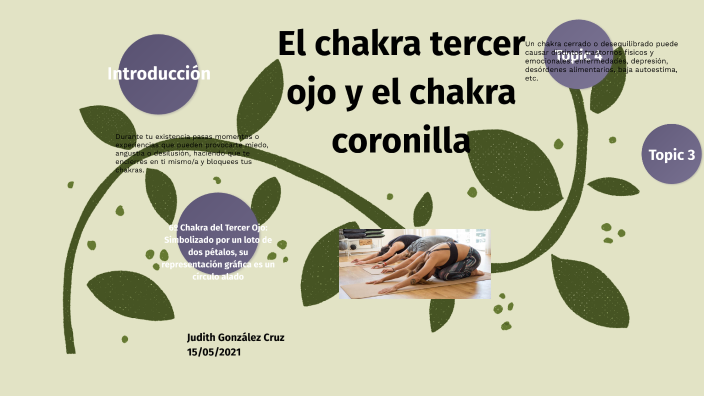 El chakra tercer ojo y el chakra coronilla by Judith González on Prezi
