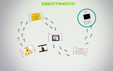 ¿CÓMO COMUNICARSE CORRECTAMENTE? by on Prezi
