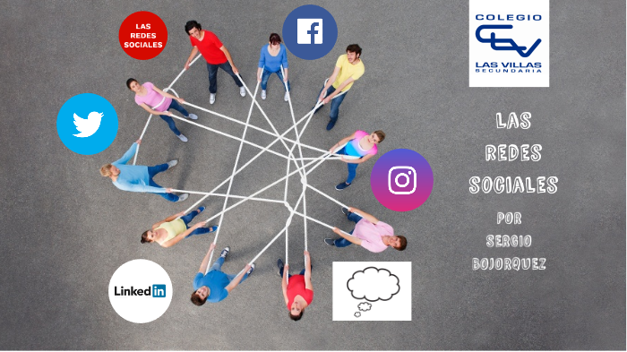 LAS REDES SOCIALES 3A PROYECTO by Sergio Bojorquez on Prezi