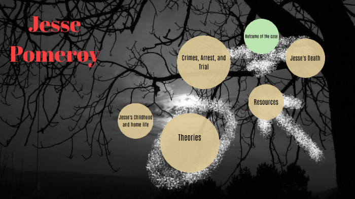 Jesse Pomeroy by Brianna Kahler on Prezi