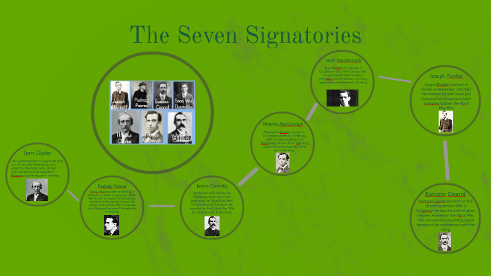 The Seven Signatories by Anna Lynch on Prezi