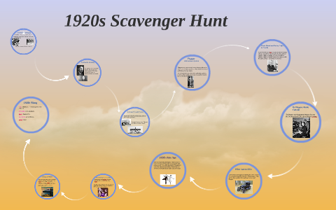 1920s Scavenger Hunt by Livia Gouveia on Prezi