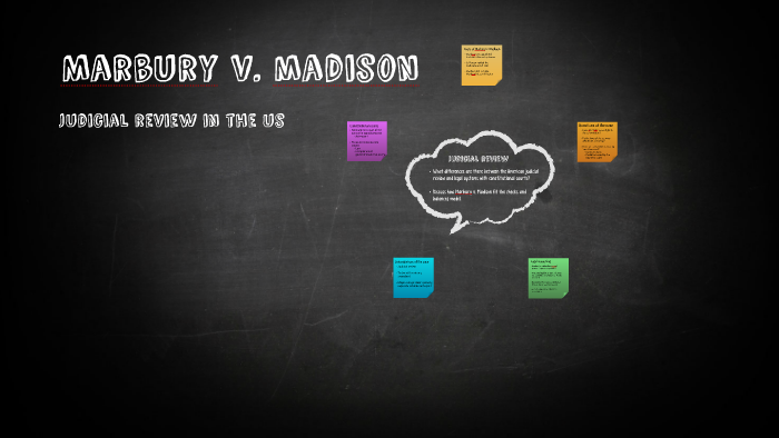 Judicial review by Sara Willman on Prezi