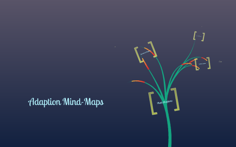 Plant Adaptions Mind-Map by Haley Long on Prezi
