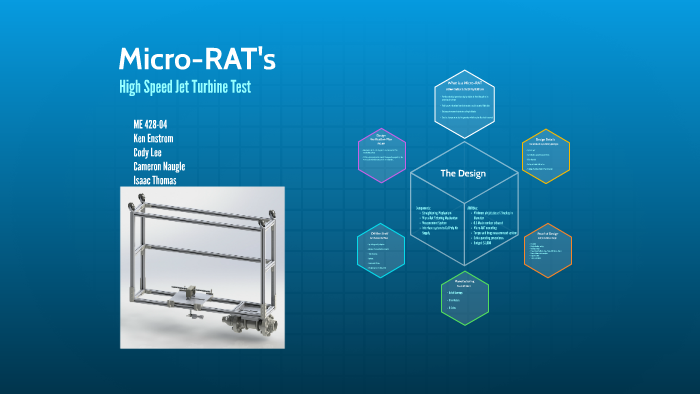 Micro-RAT's by Ken Enstrom on Prezi