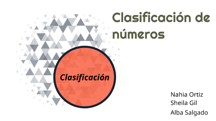 CLASIFICACIÓN DE NÚMEROS by Nahia ORTIZ REOYO on Prezi