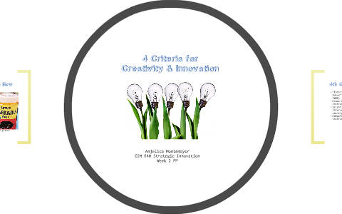 4 Criteria for Creativity & Innovation by Anjelica Montemayor on Prezi