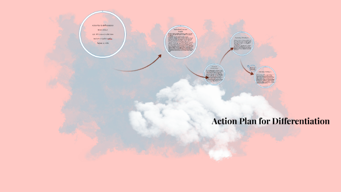 Action Plan for Differentiation by Katina Brown on Prezi
