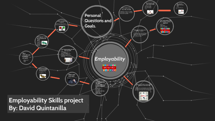 Employability Skills project by David Quintanilla on Prezi