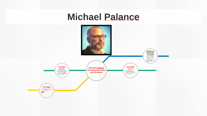 Michael Palance by Premiere Event on Prezi