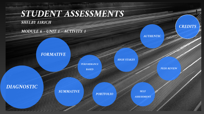 M6/U1/A1 - Student Assessments by Shelby Eirich on Prezi