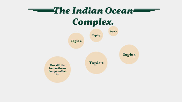 Indian Ocean Complex by Trinity Wakeman on Prezi