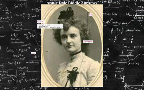 Annie Dale Biddle Andrews by Sarah Cudzilo on Prezi