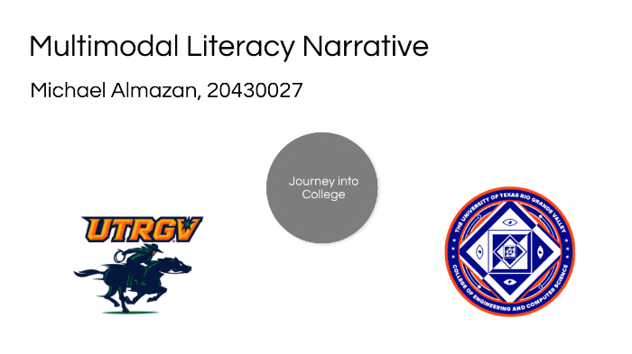 Multimodal Literacy Narrative - Home & Intro by Michael Almazan on Prezi