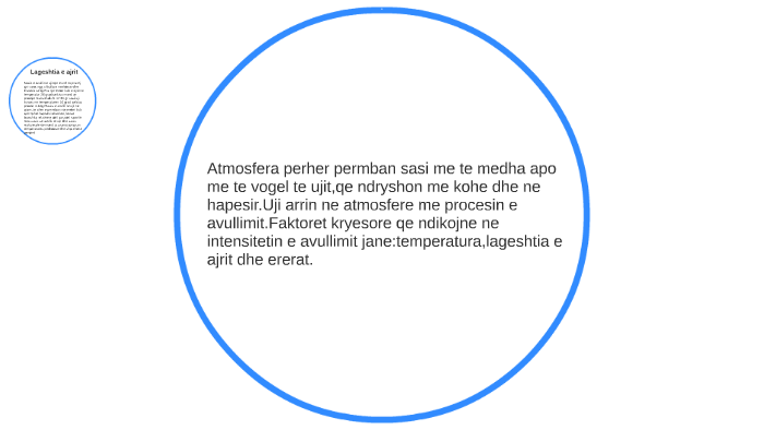 LAGESHTIA E AJRIT by Sueda Hasani on Prezi