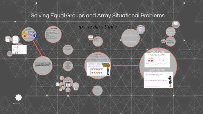 Solving Equal Groups and Array Situational Problems by Alex Economos on ...