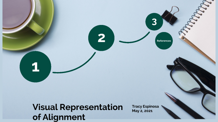 Visual Representation of Alignment Final Draft by Javier Espinosa on Prezi