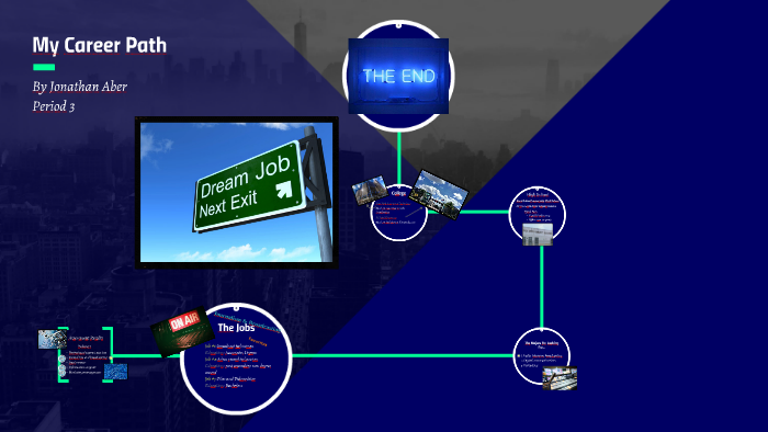 My Career Path by Jonathan Aber on Prezi