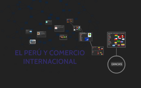 EL PERÚ Y COMERCIO INTERNACIONAL by Leena Ramírez on Prezi