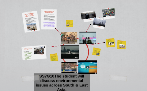 SS7G10 The student will discuss environmental issues across by ...