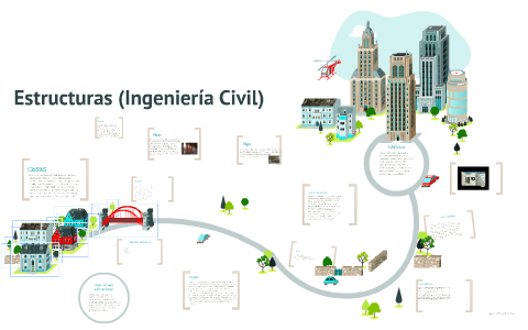 Estructuras (ingenieria Civil) by on Prezi