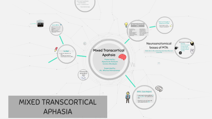 MIXED TRANSCORTICAL APHASIA by Aljawharah Alolayan on Prezi