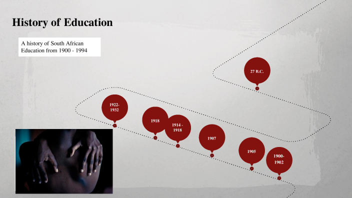 History of Education 20th-century by Marie Faul on Prezi