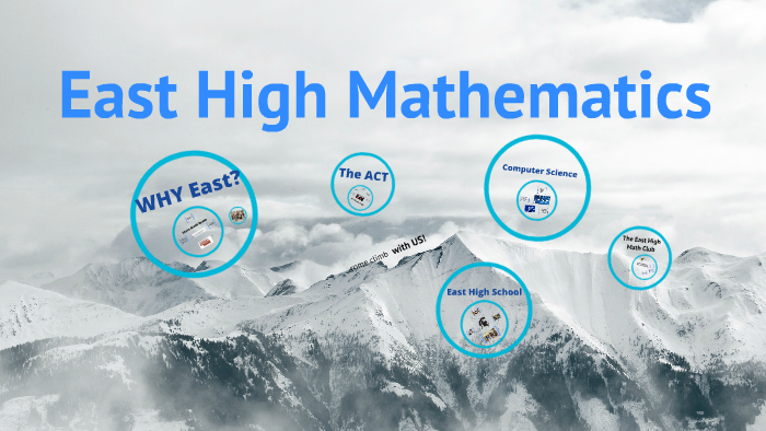 8th Grade Orientation by John Matzke on Prezi