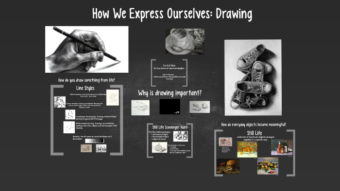 5th-How We Express Ourselves-Drawing by Morgan Rosenberg on Prezi
