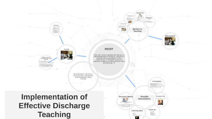Implementation of Effective Discharge Teaching by Emma Bauer on Prezi