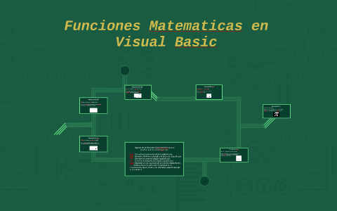 Funciones Matematicas en Visual Basic by Mario Moreno on Prezi