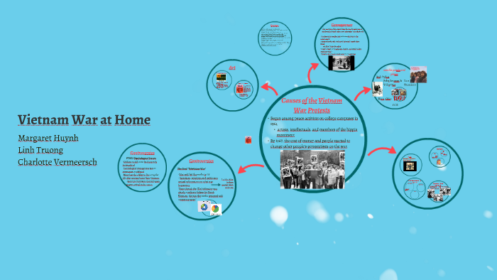 Vietnam War at Home by on Prezi