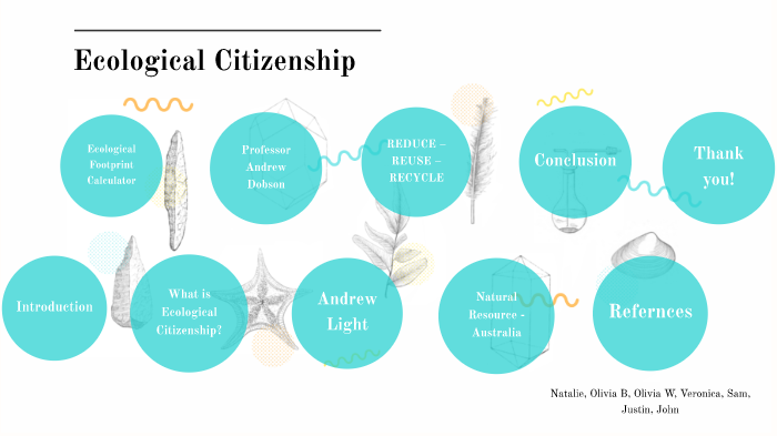 Ecological Citizenship by Natalie Lackner on Prezi