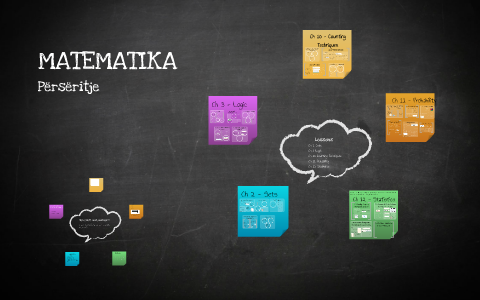 Përsëritje e kapitujve 1-4 (Gjykimet, bashkësitë, relacionet ...