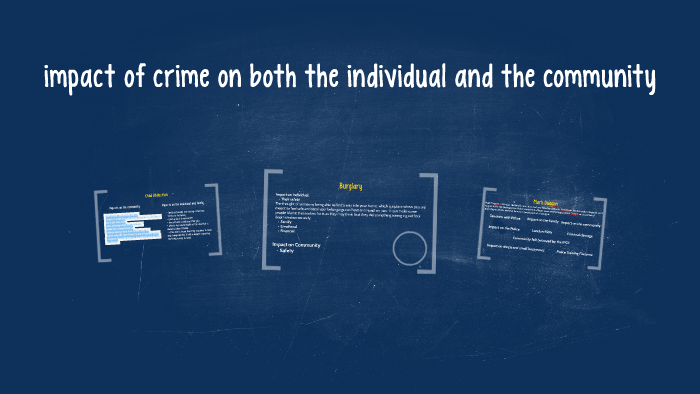 impact of crime on both the individual and the community by George ...