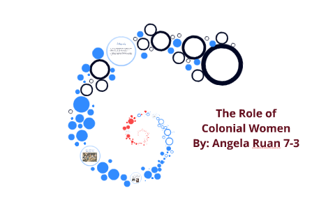 The Role of Colonial Women by Angela on Prezi