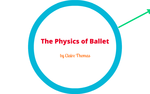 Physics of Ballet by Claire Thomas on Prezi